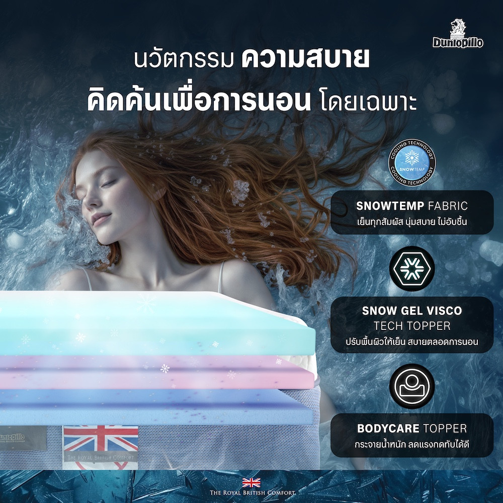 ที่นอน Dunlopillo รุ่น Majesta Frost | Mattress City ประเทศไทย